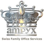 Ampyx AG The Swiss Real Estate Advisory (Schwyz, Höfe, Wilenstrasse, 4), finansal danışmanlık  Schwyz'dan