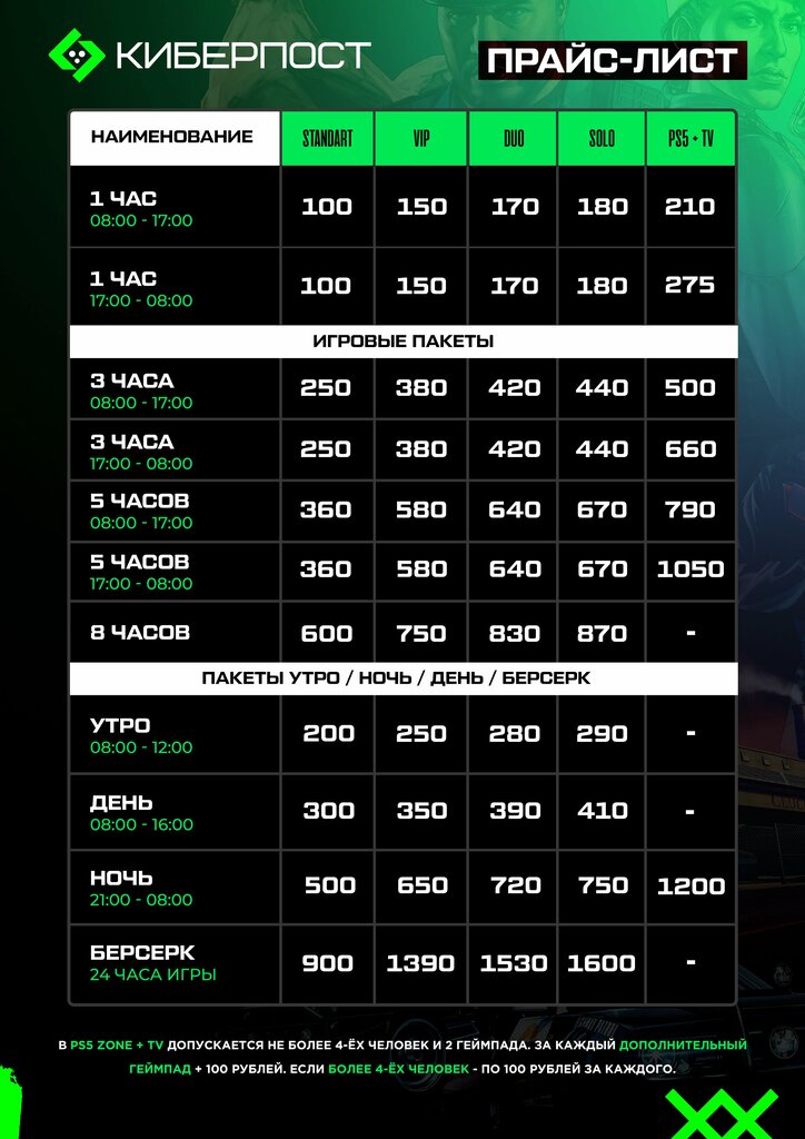 Bilgisayar kulübü КиберПост, Novosibirsk, foto