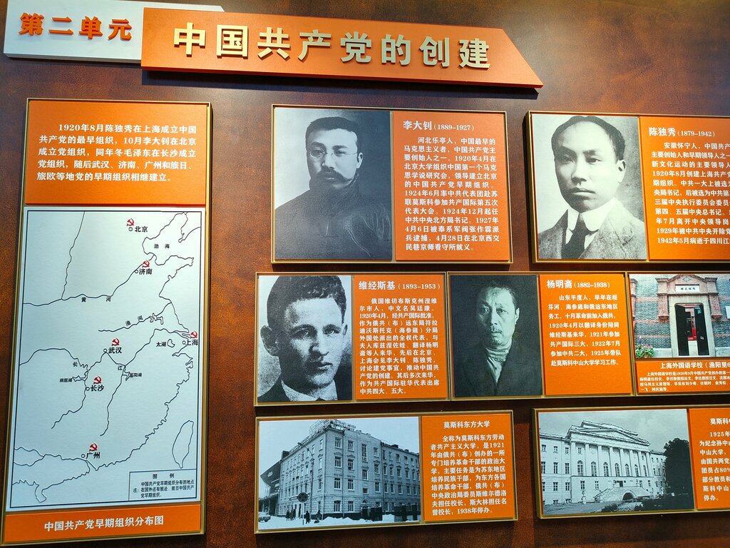 Müzeler ve sanat galerileri Белый дом, Heilongjiang, foto