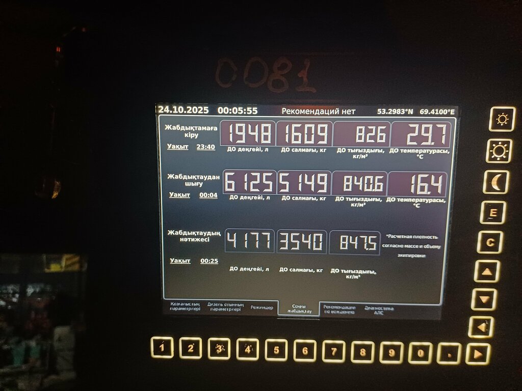 Eczaneler Eucalyptus Plus, Akköl, foto