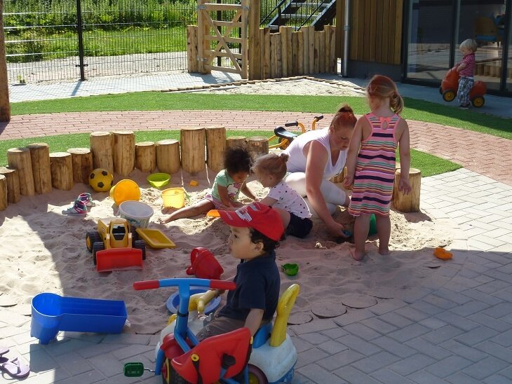 Anaokulları Kinderkorf Diemen Noord Kinderdagverblijf Informatie, Dünya, foto