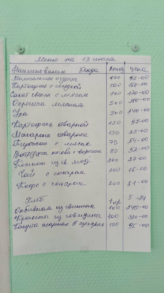 Kantin, yemekhane Харчевня, Penzenskaya oblastı, foto
