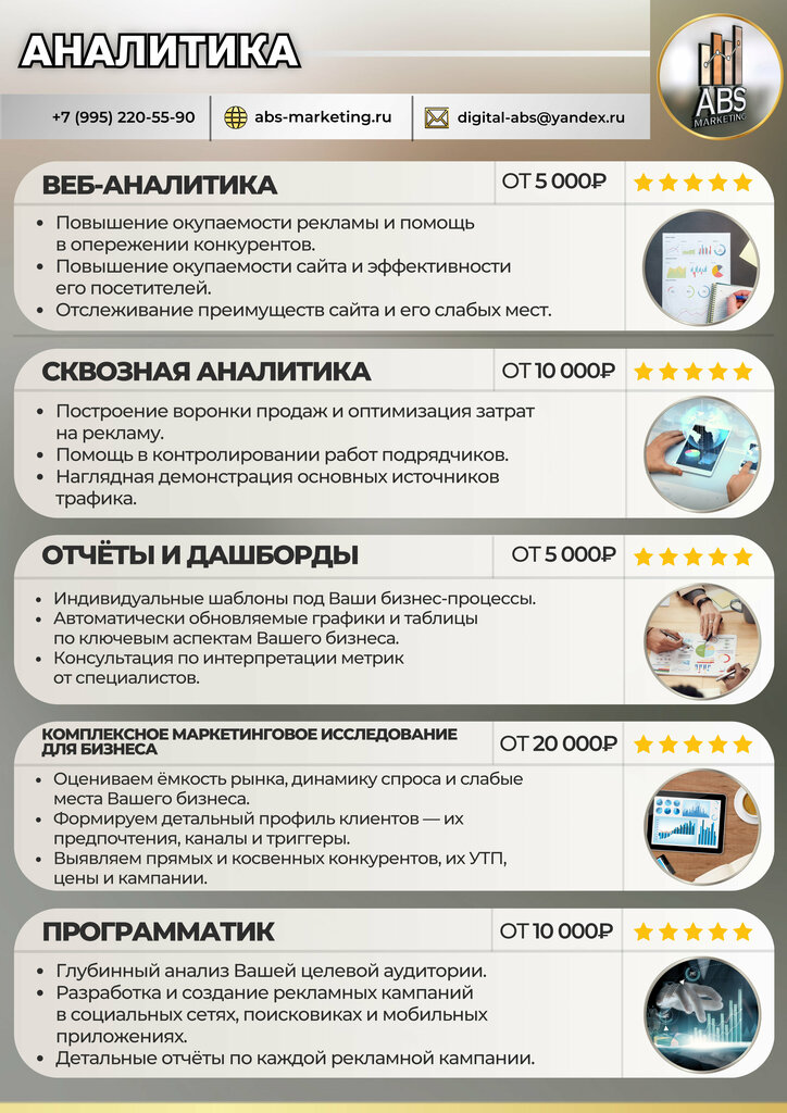 i̇nternet pazarlama şirketi Abs-marketing, Çimkent (Şımkent), foto