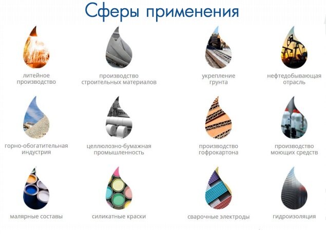 Kimyasal üretim firmaları Химия склад № 1, Abakan, foto