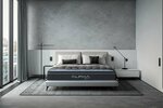 Alpha Bedding Co (Kayseri, Melikgazi, Mimar Sinan Organize Sanayi Bölgesi Sitesi, 2. Cad., 3), yatak üreticileri  Kayseri'den