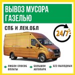 МегАстрой (2nd Murinskiy Avenue No:49), çöp hizmetleri  Saint‑Petersburg'dan