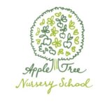 Appletree Montessori Kindergarten (Dmitrovskoye Highway No:124Ас1, Moscow), anaokulları  Moskova'dan