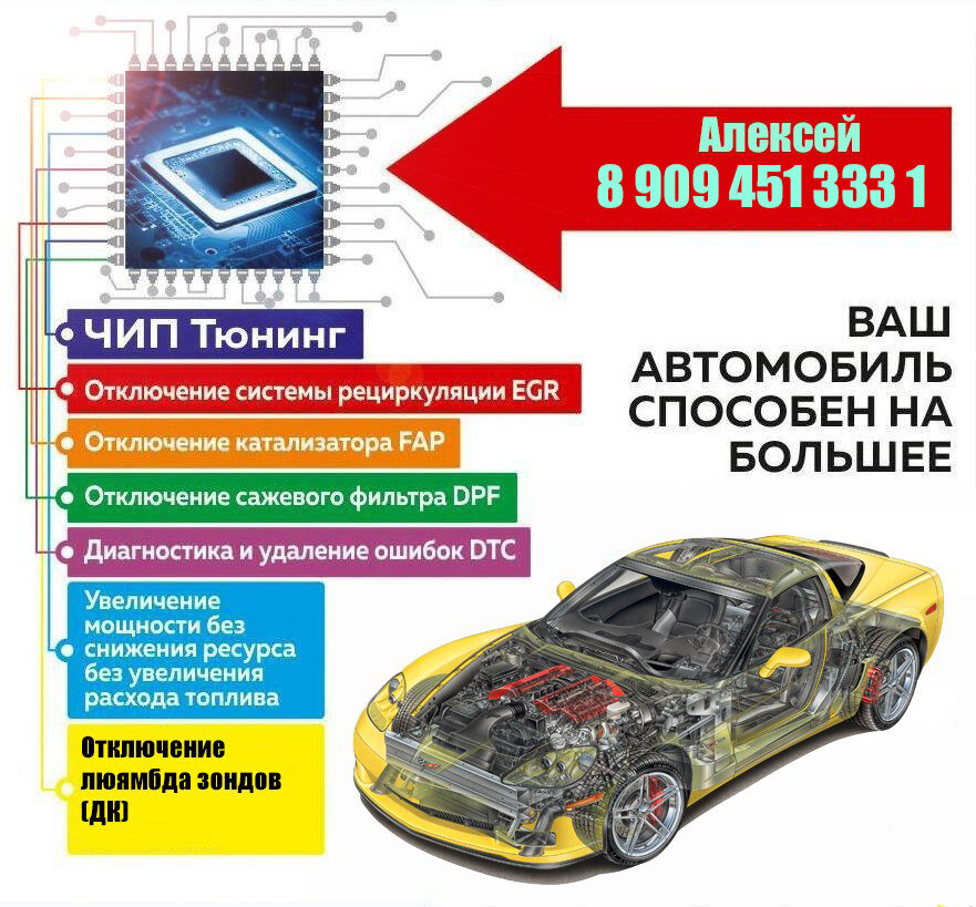 Otomobil servisi AutoMaster, Anapa, foto