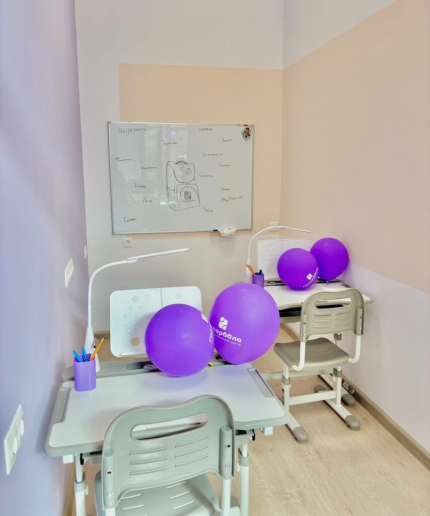 Özel ders hizmetleri Giperbola, Moskova, foto