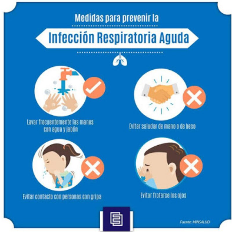 Kozmetik ve parfümeri mağazaları Euroetika Ltda, Bucaramanga, foto