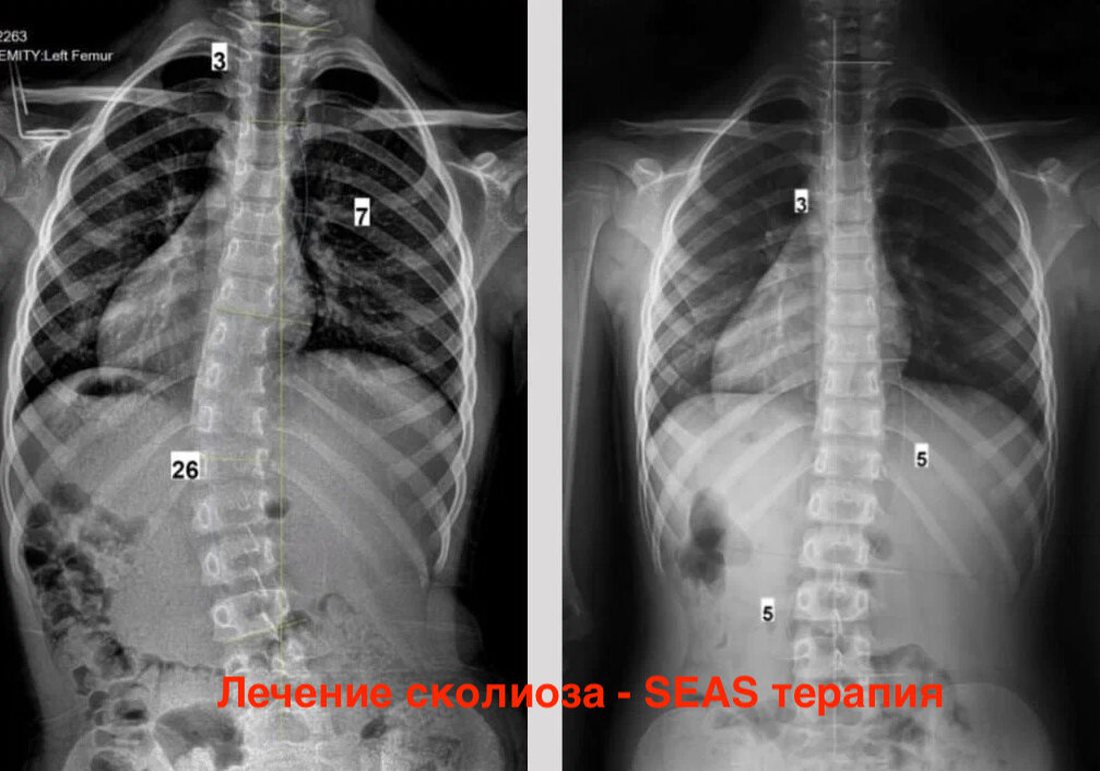 Evde tıbbi yardım Podiatrist Alimov, Orenburg, foto