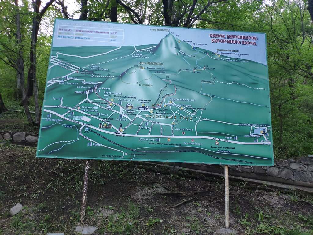 Tatil altyapısı Схема терренкуров курортного парка, Zheleznovodsk, foto