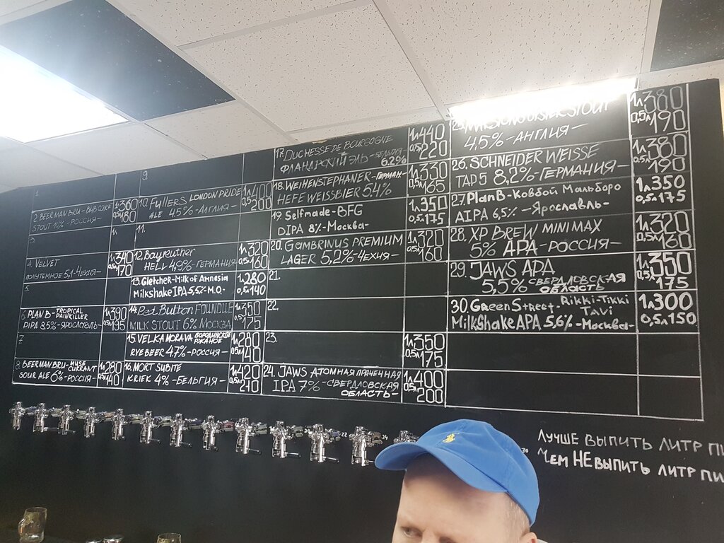 Bira dükkanı КофеКрафтТабакон, Podolsk, foto
