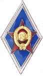 Assotsiatsiya vipusknikov Kvoku (Harmatna Street No:8), dernekler, birlikler  Kiev'den