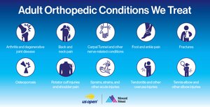 Amanda Walsh, Md, штат Нью-Йорк, боро Манхэттен, Union Square East ...