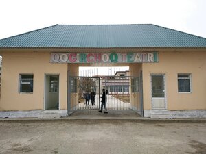 Kukla Tiyatro (Bukhara), tiyatrolar  Buhara'dan