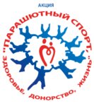 Kirovsky Aeroclub Dosaaf Russia (Vyatskaya ulitsa No:18, Kirov), uçuş kulüpleri  Kirov'dan
