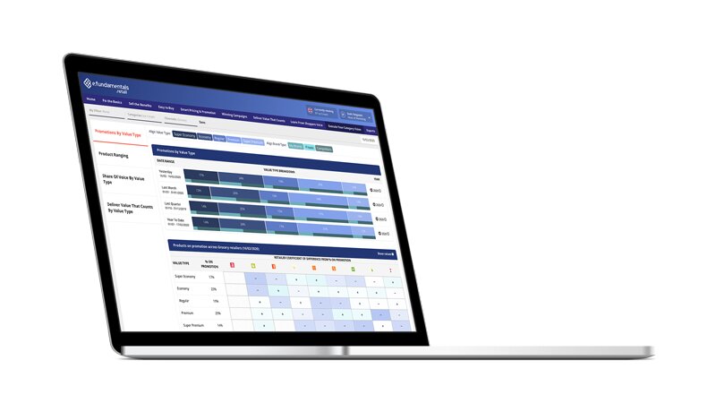 Yazılım firmaları E. Fundamentals, Edinburgh, foto