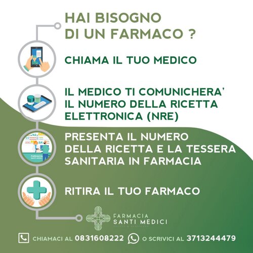 Eczaneler Farmacia Santi Medici, , foto