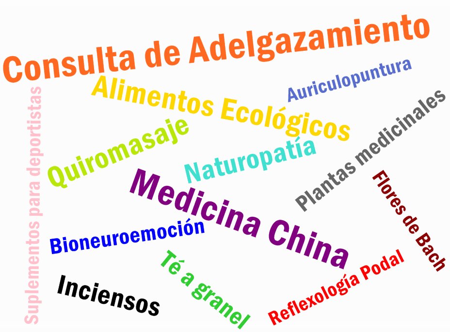 Alternatif tıp merkezleri Herbolario Esencia Natural, Endülüs, foto