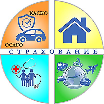 Sigorta şirketleri Авто Страхование СВАО, Moskova, foto