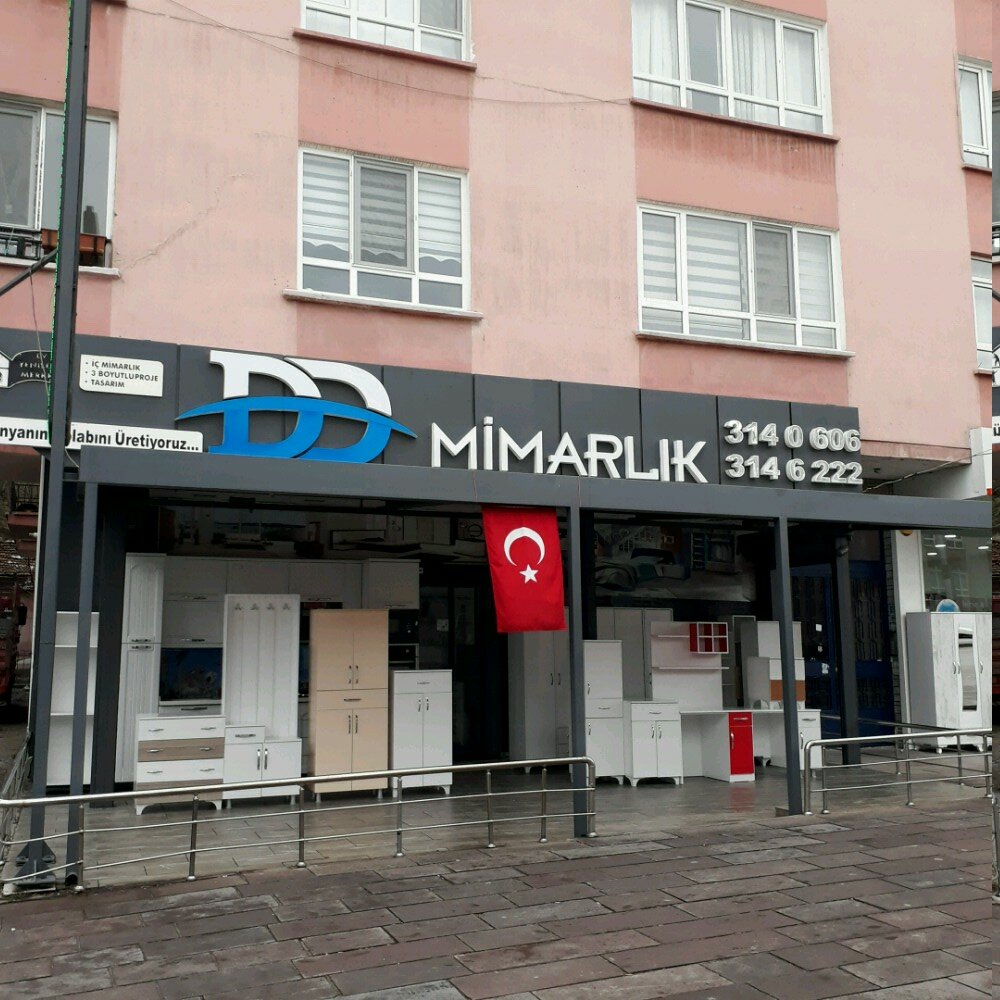 Ev mobilyası Dolap Dünyası, Ankara, foto
