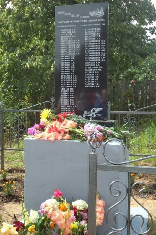 Anıt, heykel Воинам-землякам, павшим в Великой Отечественной войне, Udmurtiya, foto