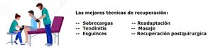 Clinica Colon. Fisioterapia Y Podologia (Plaza Cristóbal Colón No:8, Majadahonda), tıp merkezleri ve klinikler  Madrid'den