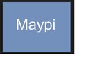 Cortinas Maypi (Calle Coso Alto No:64, Huesca), ev eşyası mağazaları  Huesca'dan