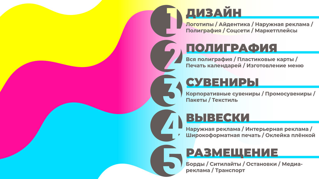 Matbaalar IDEA-print, Yalta, foto