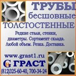 Torgovaya firma Grast (Karavaevskaya Street No:59), hadde metal üretim ve satışı  Saint‑Petersburg'dan