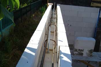 Beton ve beton ürünleri üreticileri Gazobeton Ust-Labinsk, Ust‑Labinsk, foto
