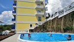 Villa AkvaVita (Южнобережный спуск No:3Г), otel  Alupka'dan