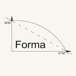 Forma Glass (Shelepikhinskaya Embankment No:34к2зд3), cam ve cam ürün üreticisi  Moskova'dan