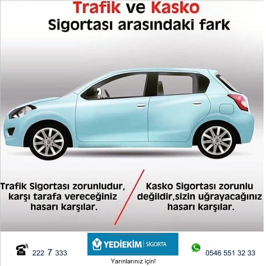 Sigorta acentaları Yediekim Sigorta Aracılık Hiz, Kayseri, foto