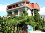 Bungalo U Romana (Сурожская улица No:96), otel  Sudak'tan