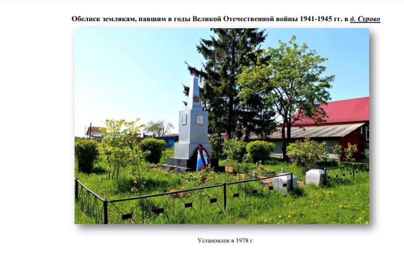 Anıt, heykel Обелиск землякам, павшим в годы Великой Отечественной войны, Moskova ve Moskovskaya oblastı, foto