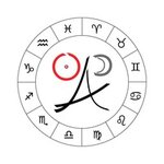 The School of Astrology (Nevskiy Avenue No:90-92Б), kurs  Saint‑Petersburg'dan