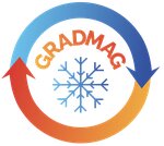 Gradmag.ru (Kiyevskoye shosse, 22-y kilometr No:4с2кГ, Zapadniy Administrative District, Solntsevo District, Moscow), klima satışı  Moskova'dan