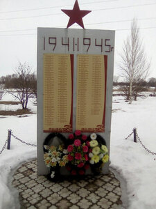Воинам-землякам, погибшим в годы Великой Отечественной войны (Republic of Mordovia, Ardatovskiy rayon, selo Maloye Kuzmino), anıt, heykel  Mordovya'dan