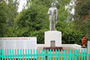 Землякам, погибшим в годы Великой Отечественной войны 1941-1945 гг. (Восточная улица No:1А, деревня Удмуртский Сарамак), anıt, heykel  Udmurtiya'dan