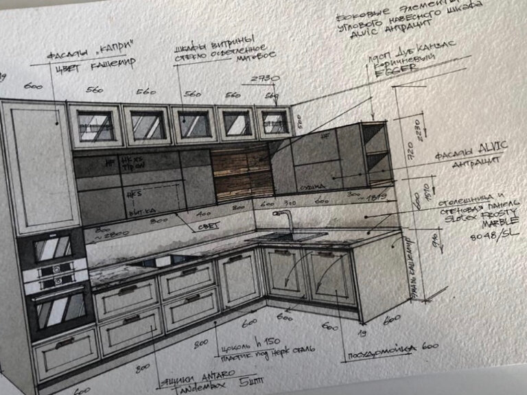 Yönetim ofisi Mainhouse-store, Yekaterinburg, foto