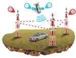 GPS monitoring system Mayak (2nd Verkhniy Lane No:14), filo ve araç takip hizmetleri  Saint‑Petersburg'dan