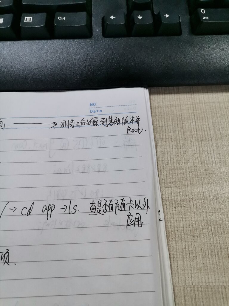 Eczaneler Work, Moskova, foto