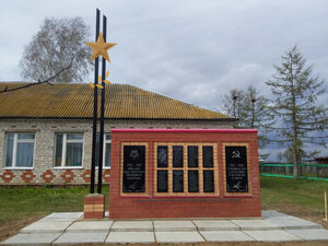 Участникам ВОВ и труженикам тыла (Tsentralnaya ulitsa No:33, derevnya Buraly), anıt, heykel  Başkurdistan'dan
