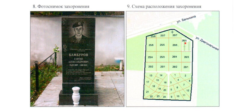 Ünlü kişilerin mezarları Сергей Александрович Бамбуров, Tolyatti (Togliatti), foto