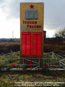 Жертвам Гражданской войны, погибшим в годы Великой Отечественной войны, Героям России (Perm Territory, Nytvenskiy gorodskoy okrug, derevnya Nizhnyaya Garevaya), anıt, heykel  Permski krayından