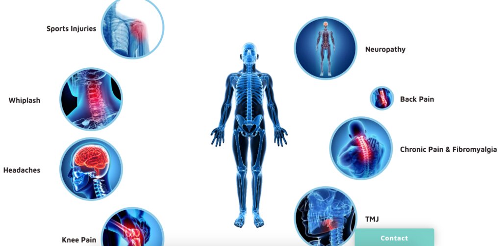 Alternatif tıp merkezleri Wallace John T Dr, Alabama Eyaleti, foto