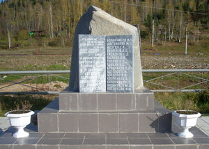 Воинам, погибшим в годы Великой Отечественной войны (Pritomskaya ulitsa No:17Б, posyolok Teba), anıt, heykel