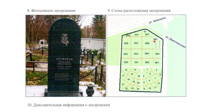 Ünlü kişilerin mezarları А.Н. Ануфриев, Tolyatti (Togliatti), foto